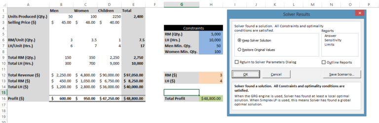 How To Perform What If Analysis Using Microsoft Excel Solver Add In The Usual Stuff