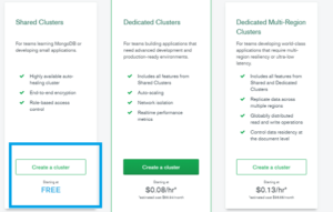 How to Connect MongoDB Compass with Atlas - The Usual Stuff