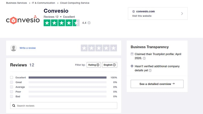 Best WordPress Hosting Convesio - Review - The Usual Stuff