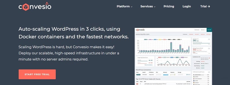 Best WordPress Hosting Convesio - Review - The Usual Stuff